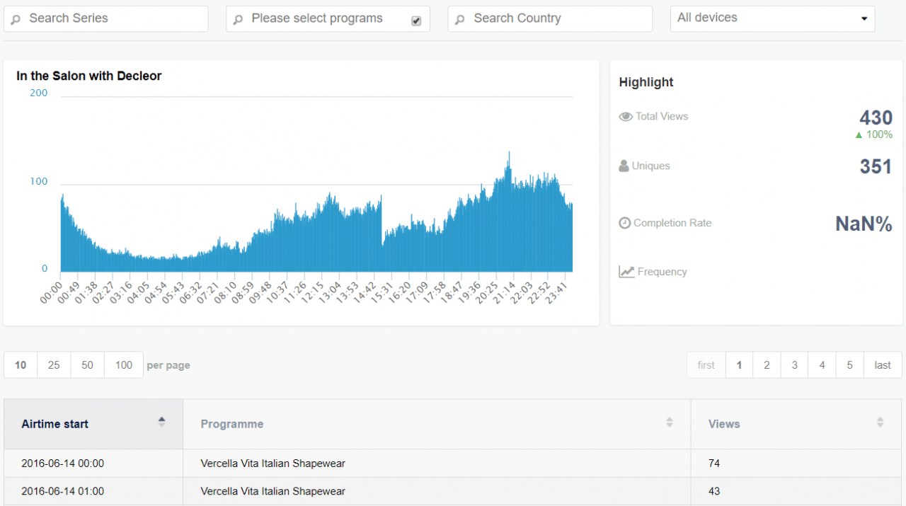 LIVE - Streamhub.co.uk