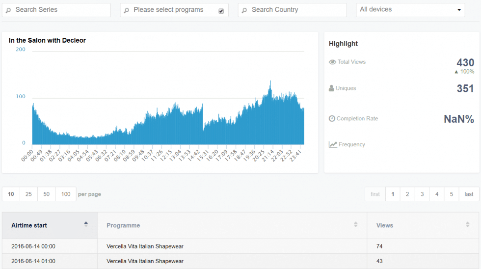 LIVE - Streamhub.co.uk