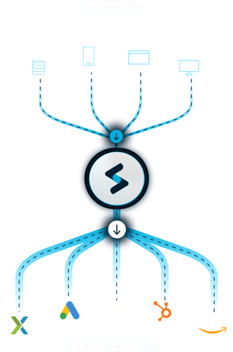 Streamhub - Video analytics and audience targeting platform