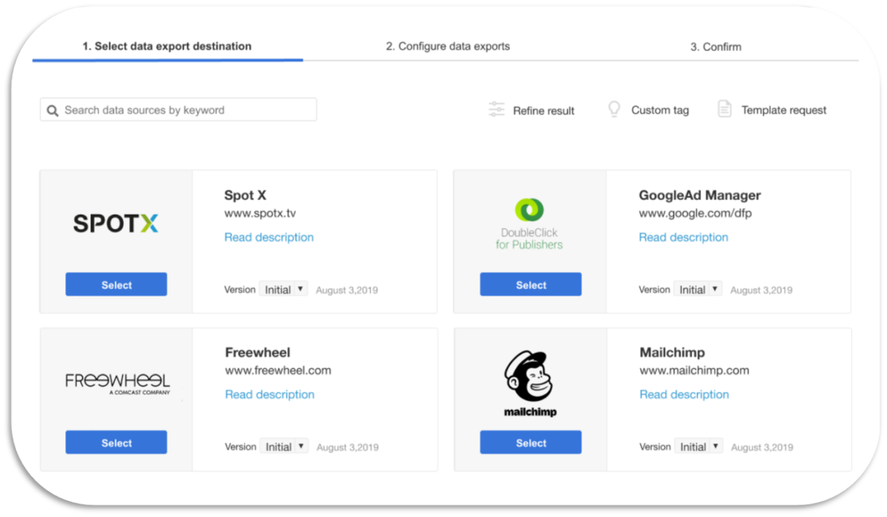 Streamhub for Ad Sales Teams - Streamhub.co.uk
